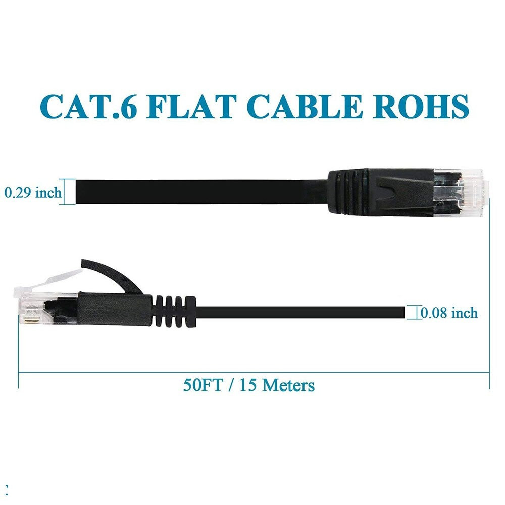 Cable Ethernet Plat Blinde CAT6 RJ45 10GB